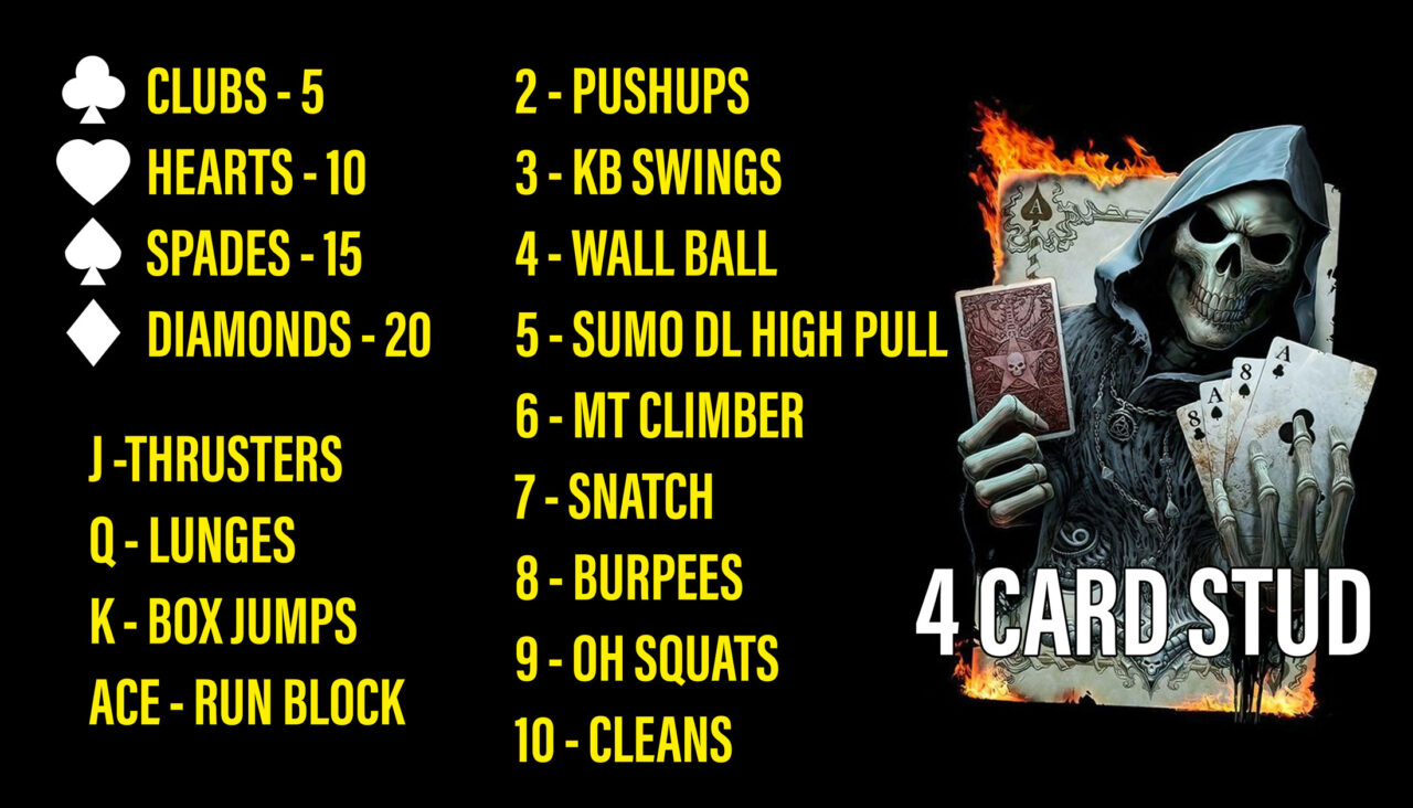 4 Card Stud - Academy of Self Defense