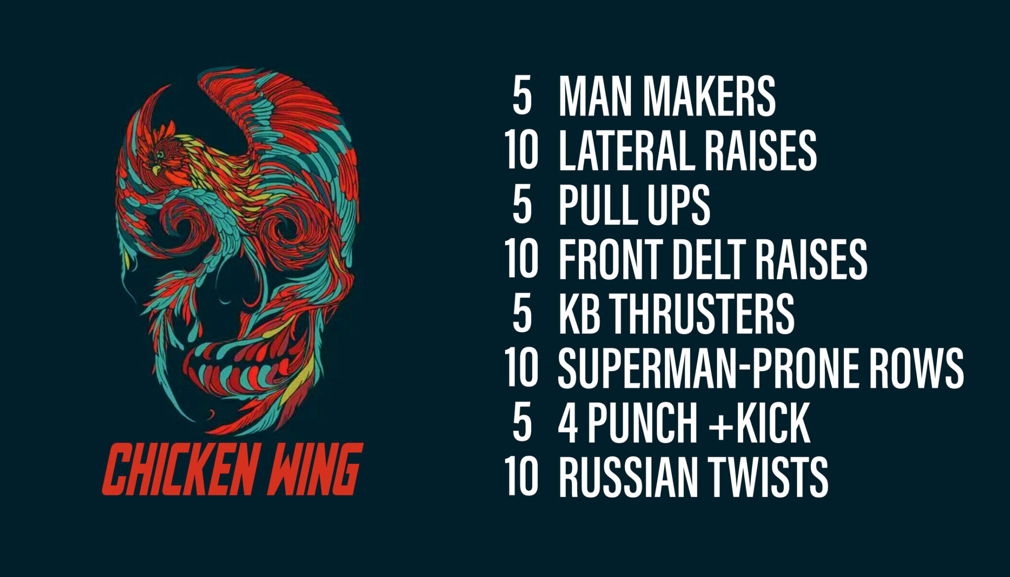 Chicken Wing - Academy of Self Defense