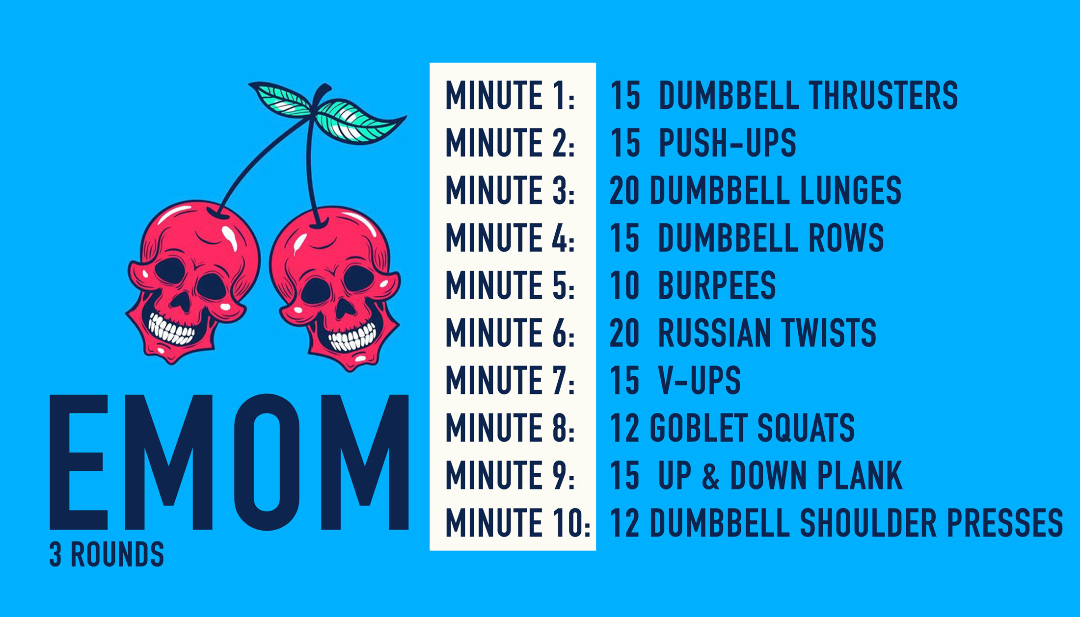 EMOM Workout Challenge | Academy of Self Defense