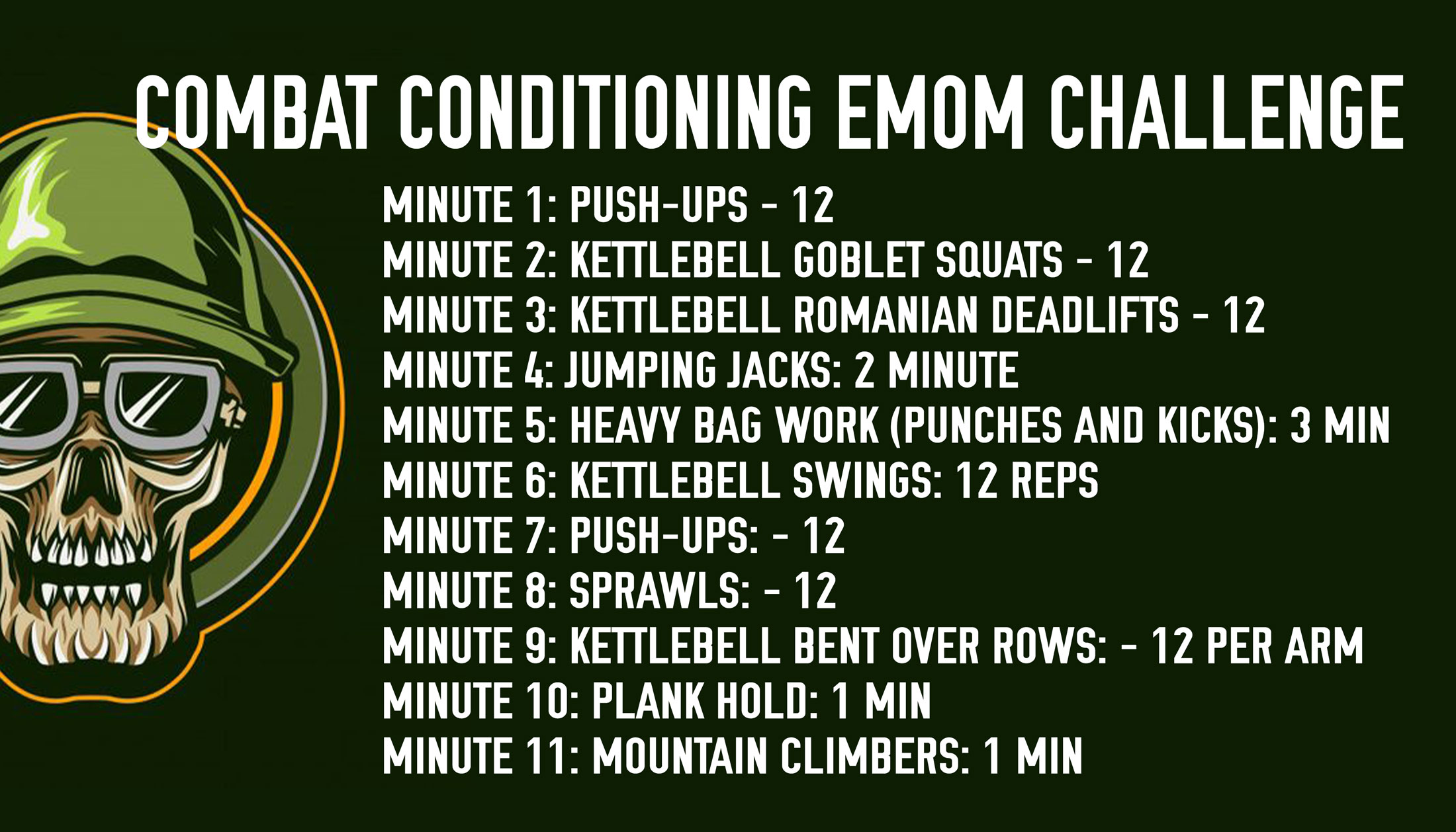 Combat Conditioning EMOM Challenge - Academy of Self Defense