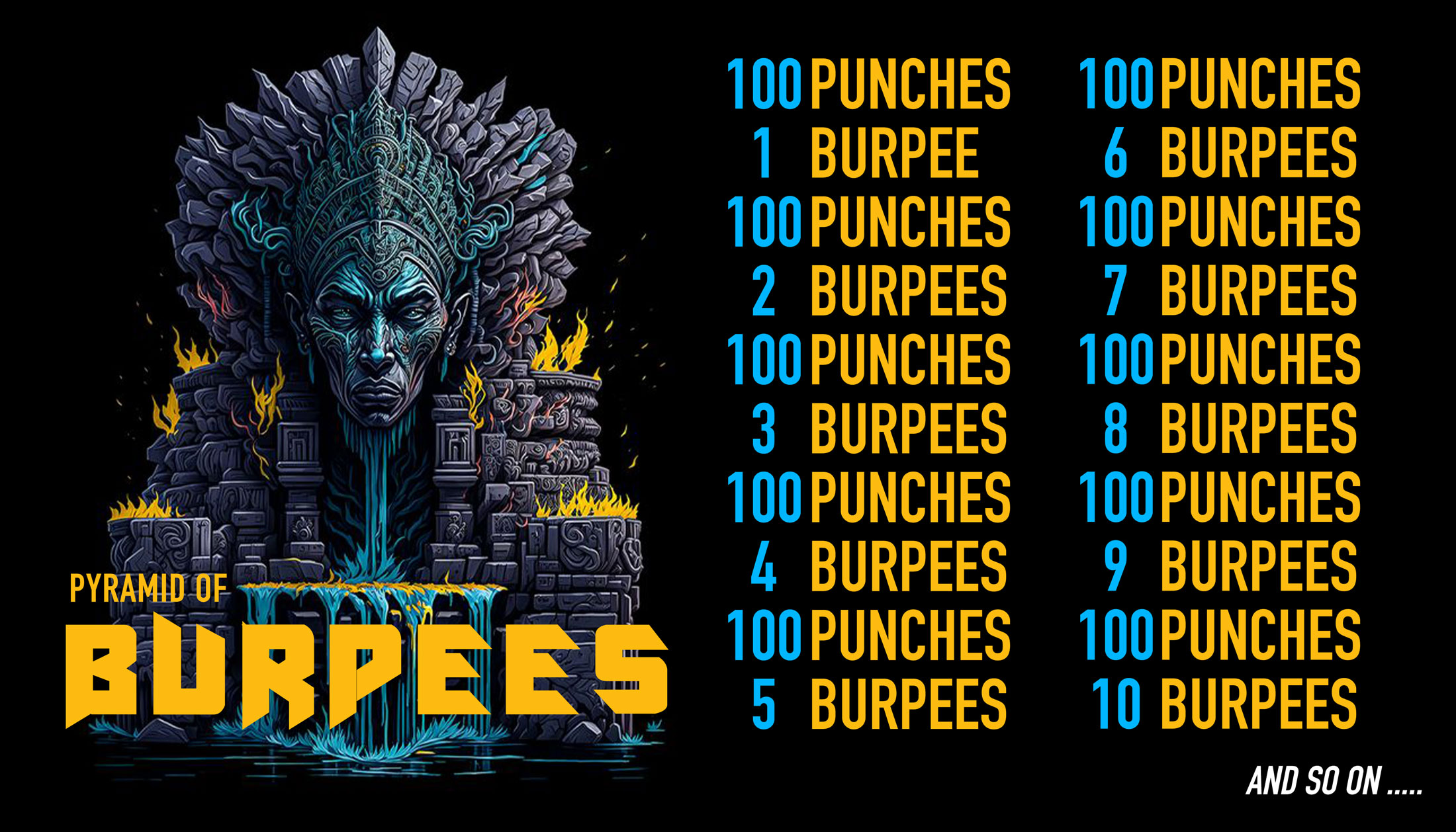 Challenge Yourself with the Pyramid of Burpees Workout