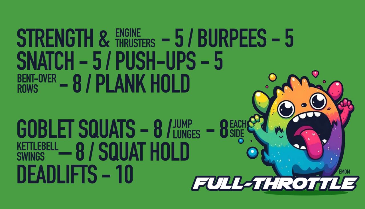 Full Throttle EMOM - Academy of Self Defense