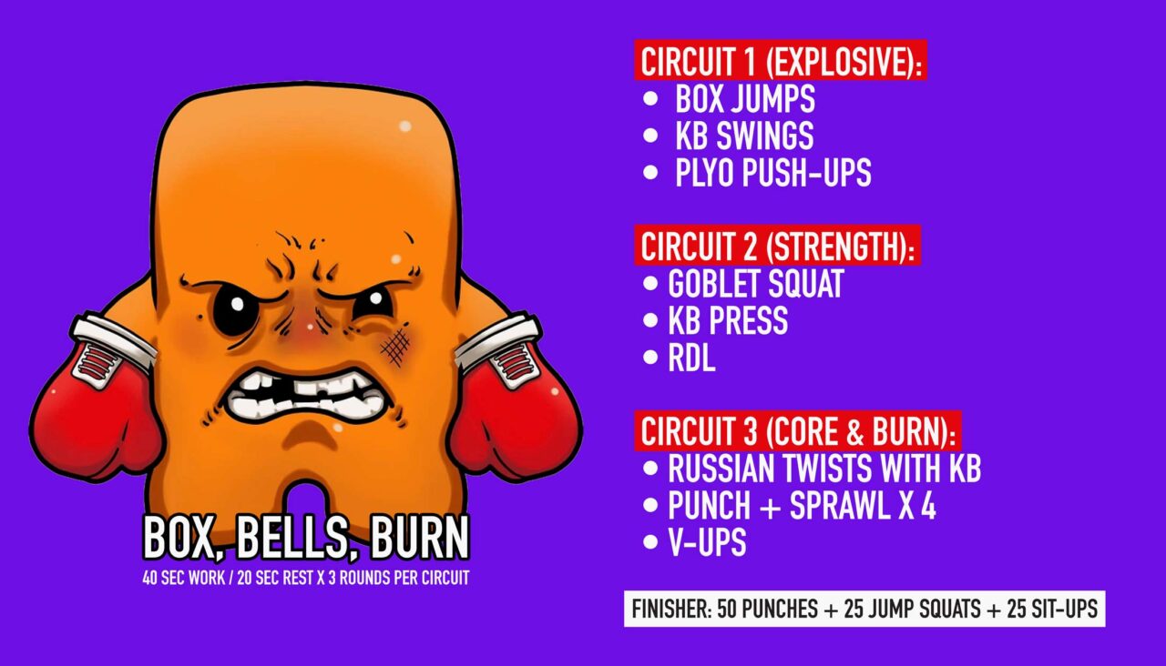 Box, Bells, Burn - Academy of Self Defense